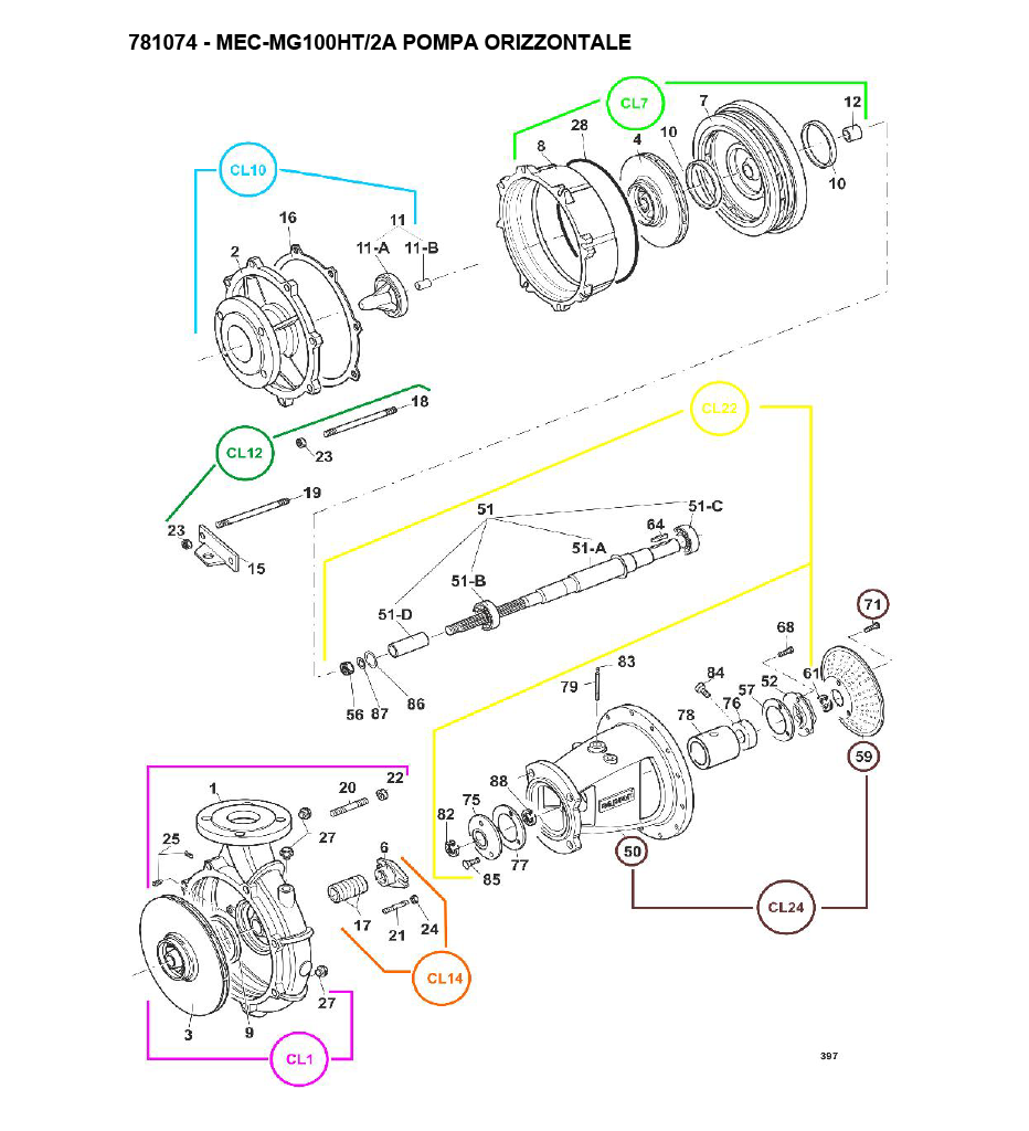 Caprari pomp MEC-MG100/2A HT - Hi-tech | Irridelta.nl