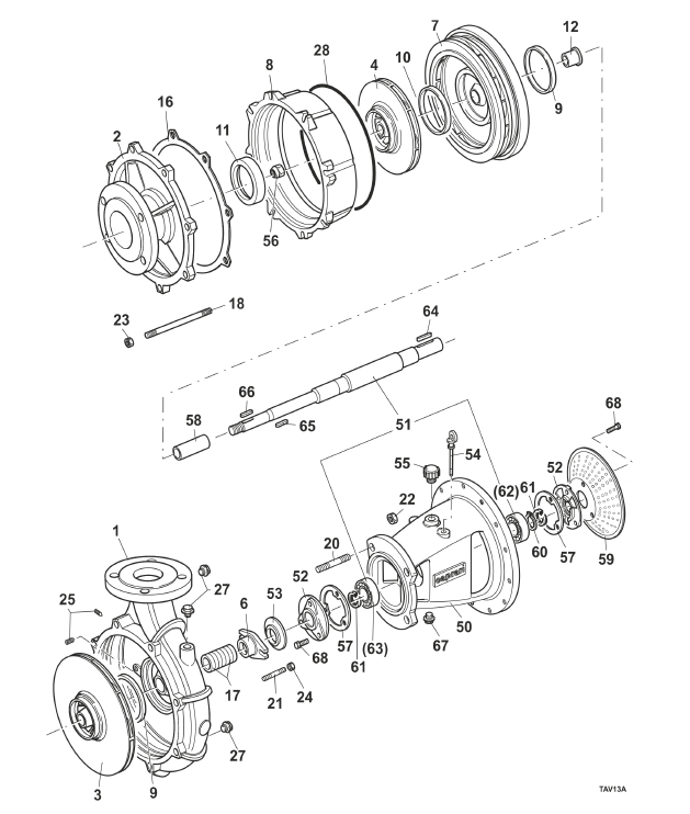 Caprari pomp MEC-MG 80/2A | Irridelta.nl